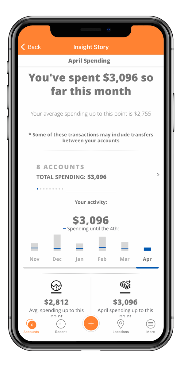 Mobile Banking - Avidia Bank