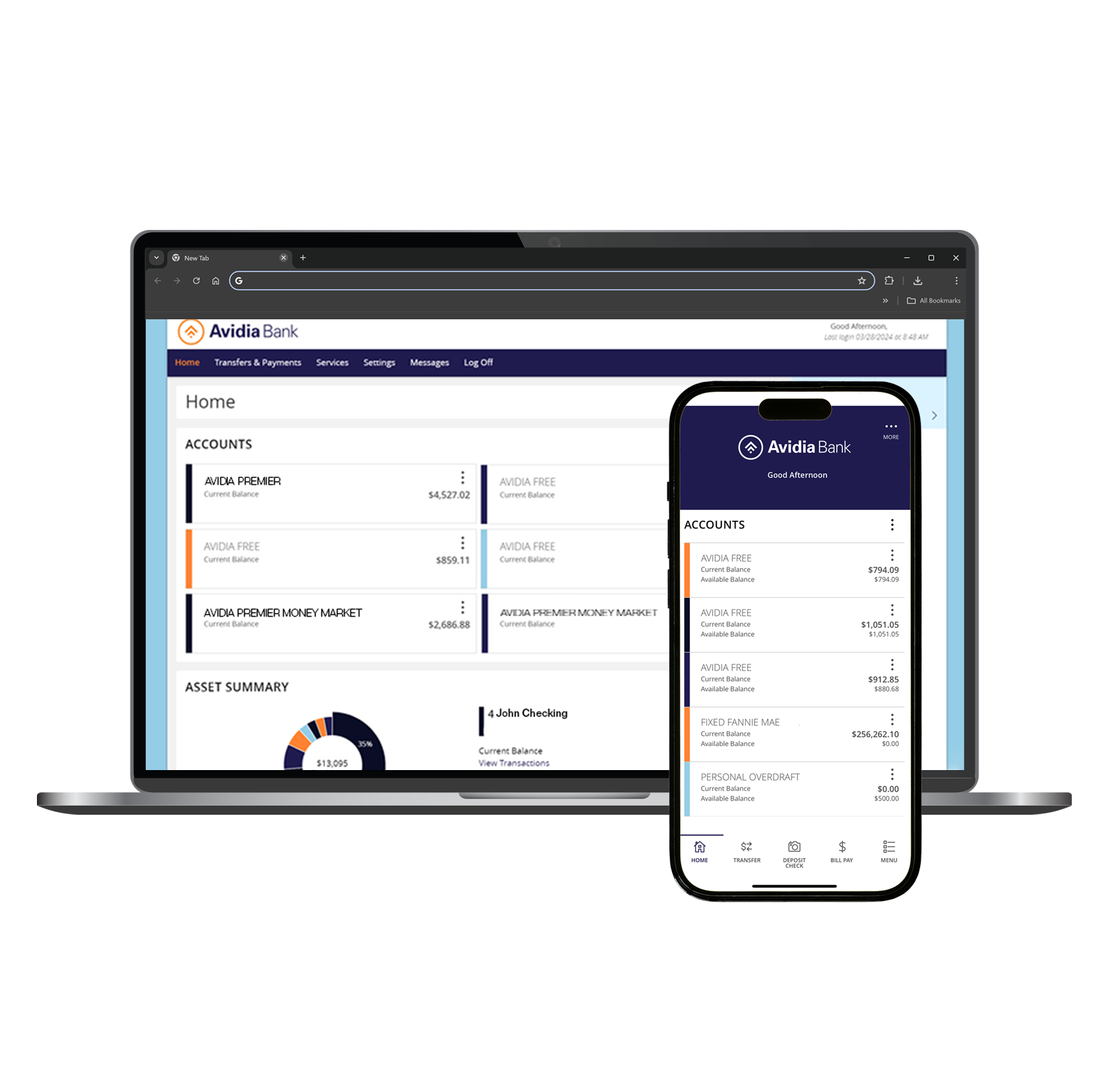 Personal and Business Banking - Avidia Bank